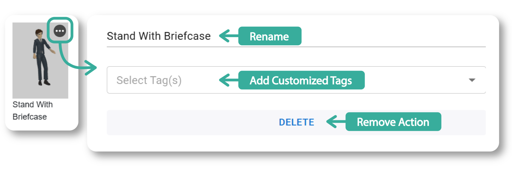 Why You Need to Keep Your Actions in Action Library