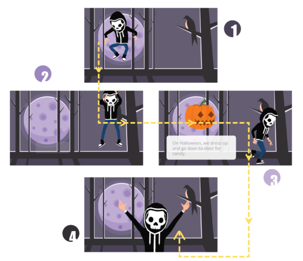 How to Make Your Character Appear and Disappear Mysteriously in the ...